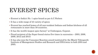 Everest Spices Branding | PPTX