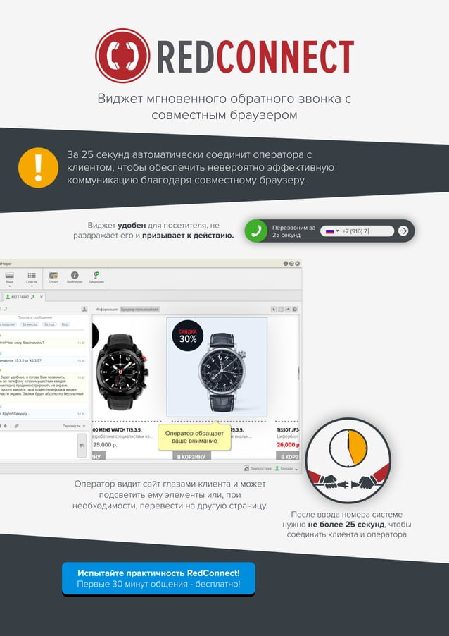 Redconnect presentation | PDF