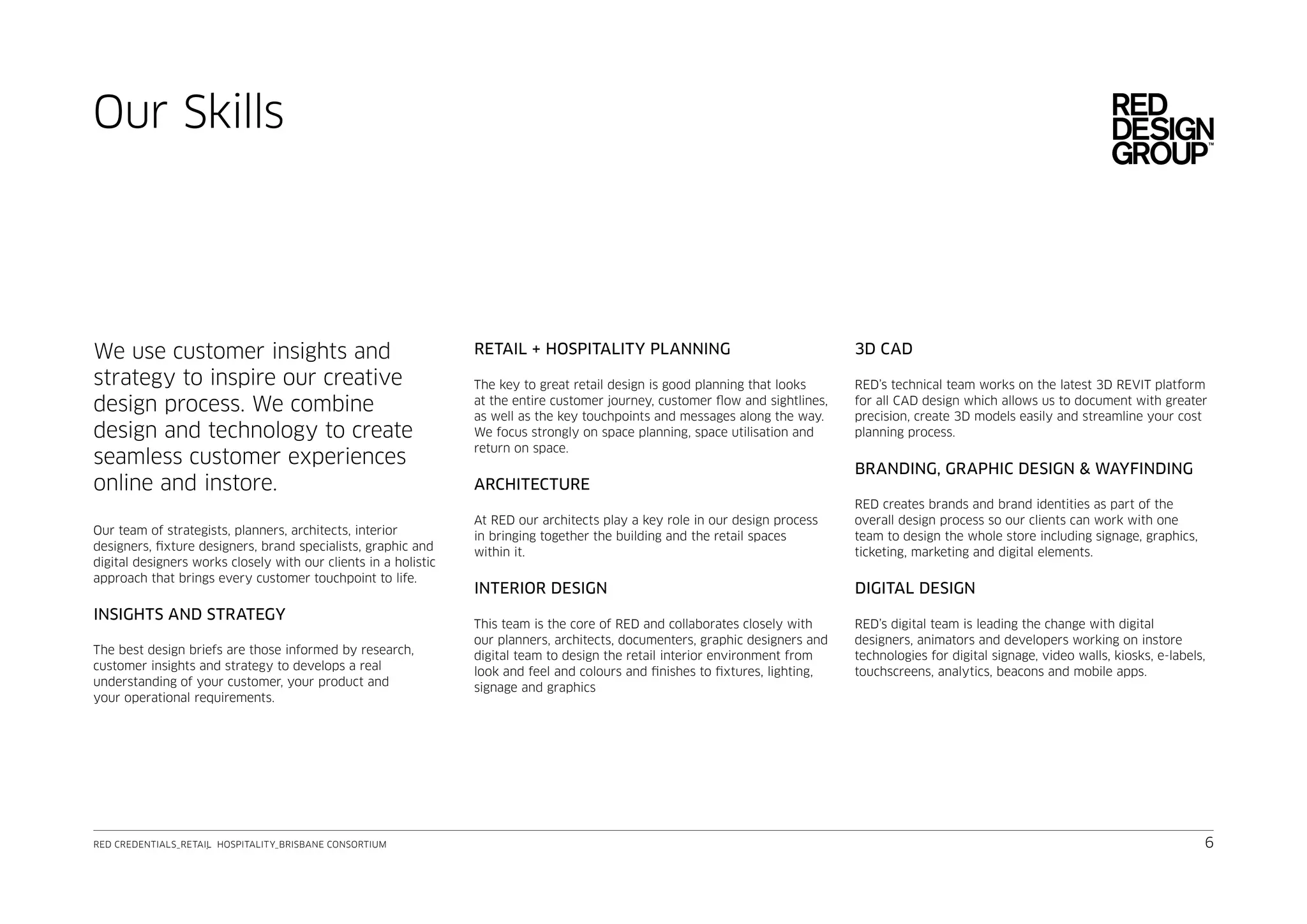 RED DESIGN GROUP'S DESIGN PORTFOLIO | PPT