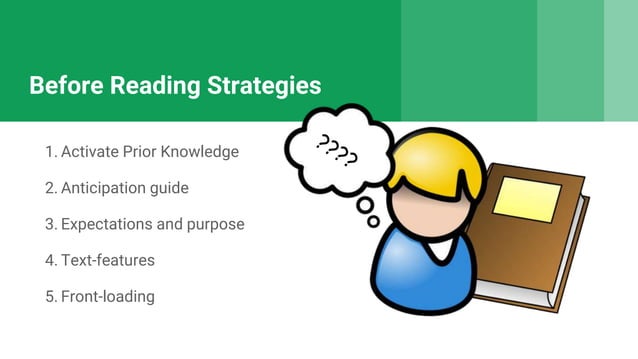 Application Reading Strategies | PPT