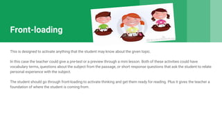 Application Reading Strategies | PPT