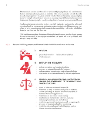 Red Cross World Disaster Report- 2018 | PDF