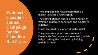 Red cross Campaign | PPTX