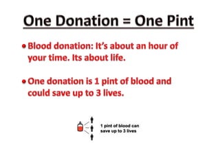 Red cross gamification | PPSX