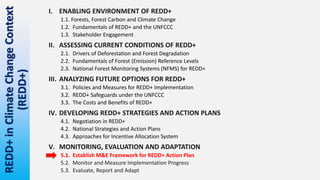 REDD_5.1_M_E_Framework.pptx