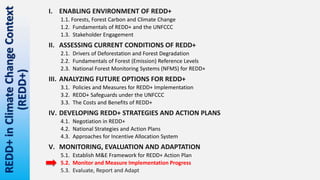 REDD_5.2_Monitor_Measure.Key Performance | PPT