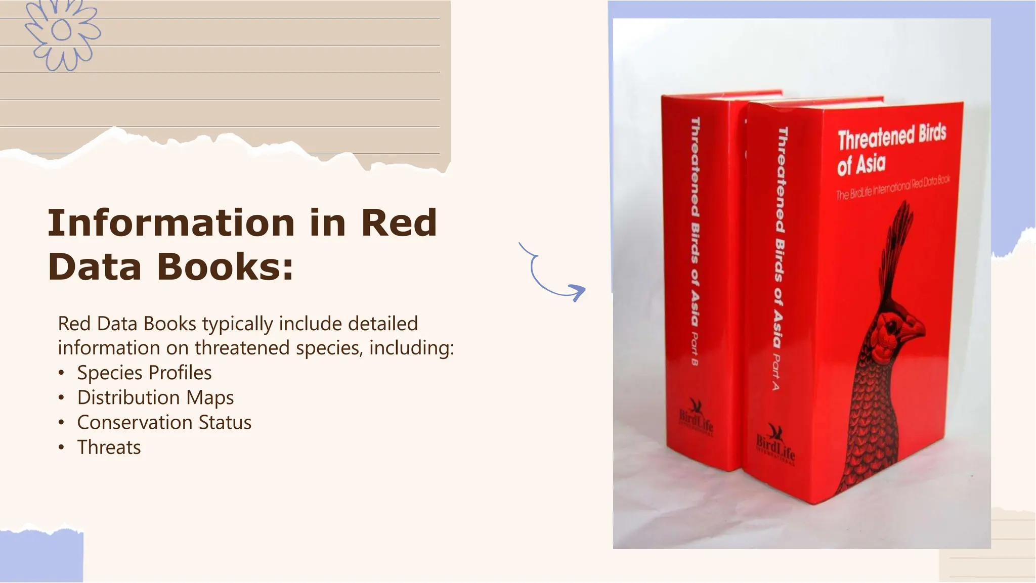 The Patterns of Loss of Biodiversity: Red List, Red Data Book, and ...