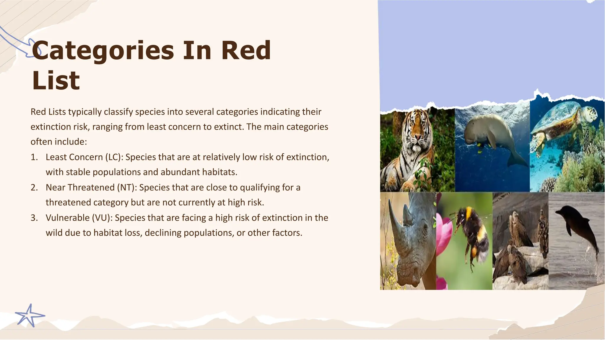The Patterns of Loss of Biodiversity: Red List, Red Data Book, and ...
