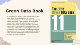 The Patterns of Loss of Biodiversity: Red List, Red Data Book, and ...