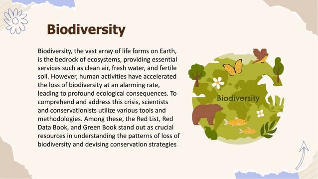 The Patterns of Loss of Biodiversity: Red List, Red Data Book, and ...