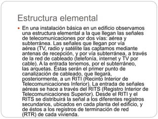 Red de comunicaciones para una casa unifamiliar.pptx