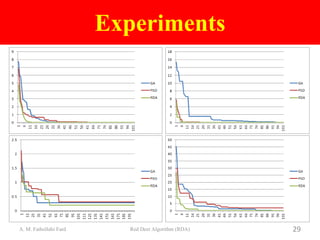 Red Deer Algorithm (RDA) | PPTX | Genetics | Science