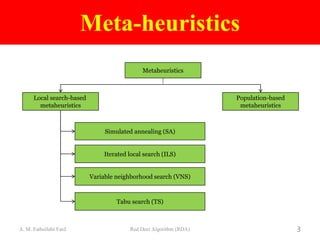 Red Deer Algorithm (RDA) | PPT