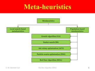 Red Deer Algorithm (RDA) | PPTX | Genetics | Science