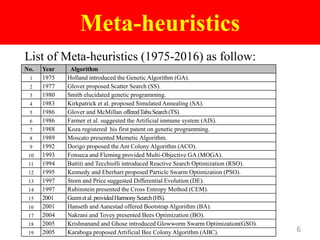 Red Deer Algorithm (RDA) | PPTX