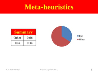 Red Deer Algorithm (RDA) | PPTX