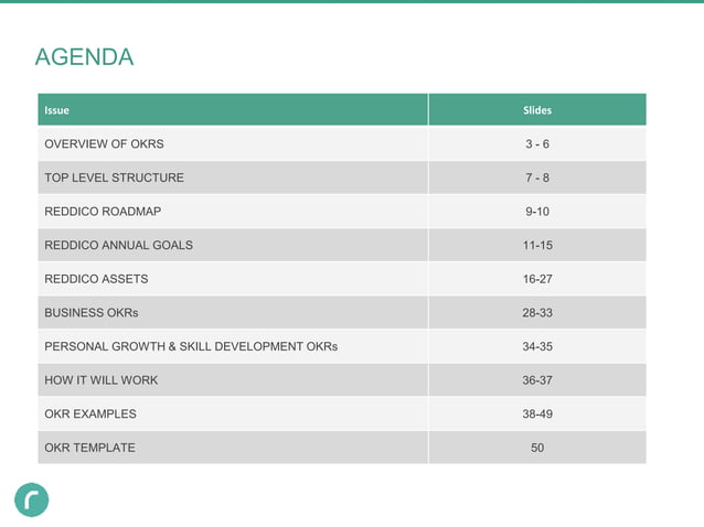 Reddico's OKRs Presentation – Goals, Objectives and structure | PPT