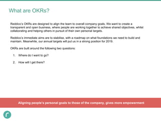 Reddico's OKRs Presentation – Goals, Objectives and structure | PPT