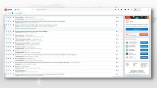 Presentation slide on Reddit | PPTX