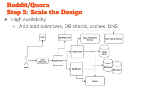 Reddit/Quora Software System Design | PDF