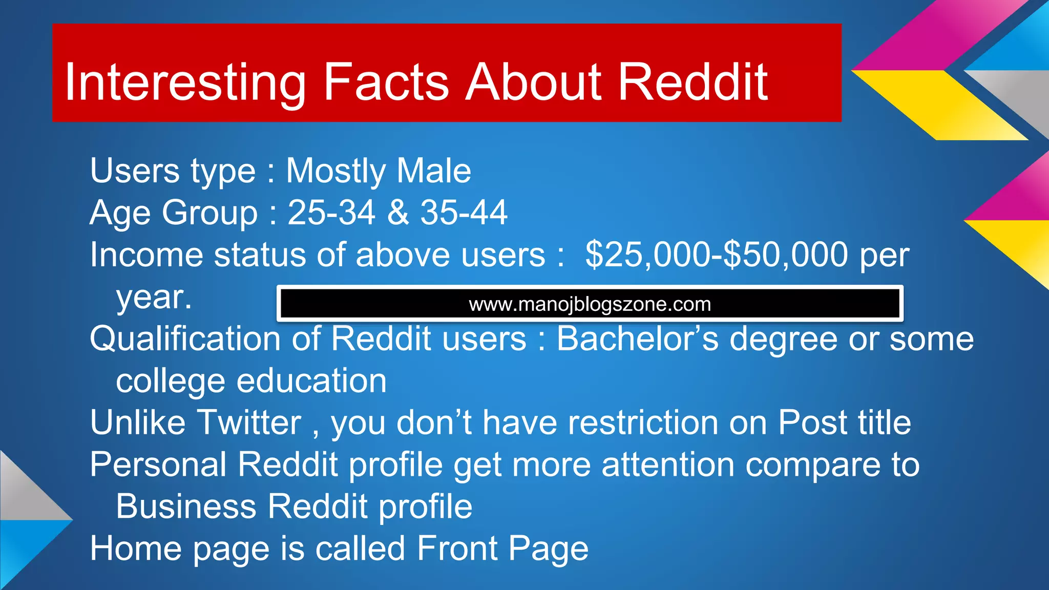 Why Reddit Should Be Part of Your Social Media Campaign ? | PPT