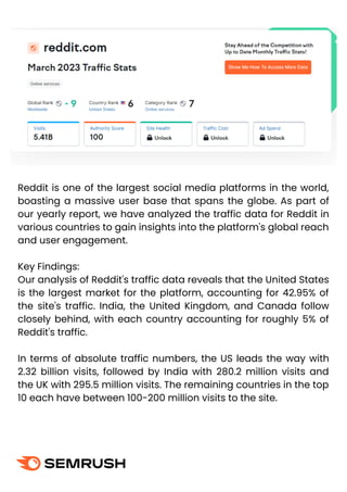 Reddit Traffic Report March 2023.pdf | Social Networking | Internet