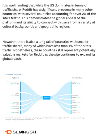 Reddit Traffic Report March 2023.pdf | Social Networking | Internet
