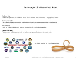 The Reddix Group:Alternative to the Prime-Subcontractor Business Model | PPSX
