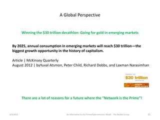 The Reddix Group:Alternative to the Prime-Subcontractor Business Model ...