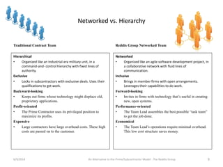 The Reddix Group:Alternative to the Prime-Subcontractor Business Model ...