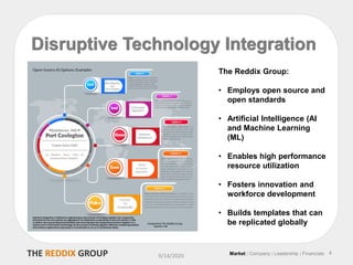 Reddix Group Smart Cities AL & ML Primer | PPT