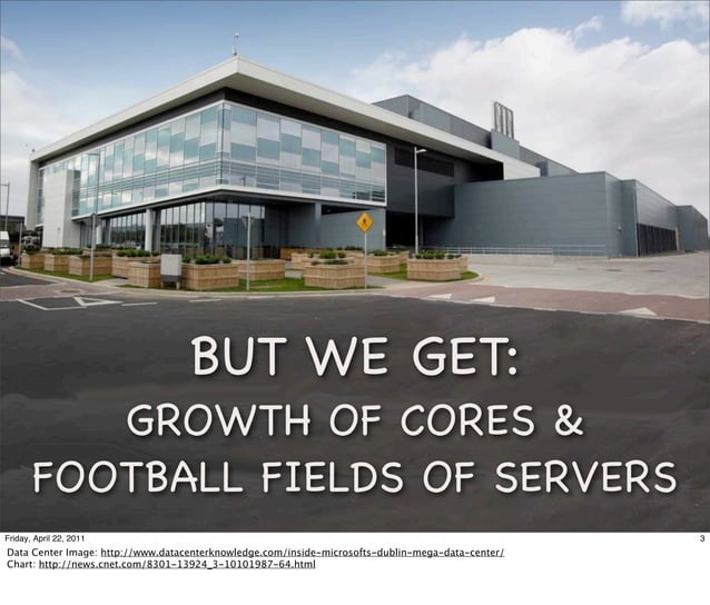 Deploying infrastructure with Opscode Chef | PPT