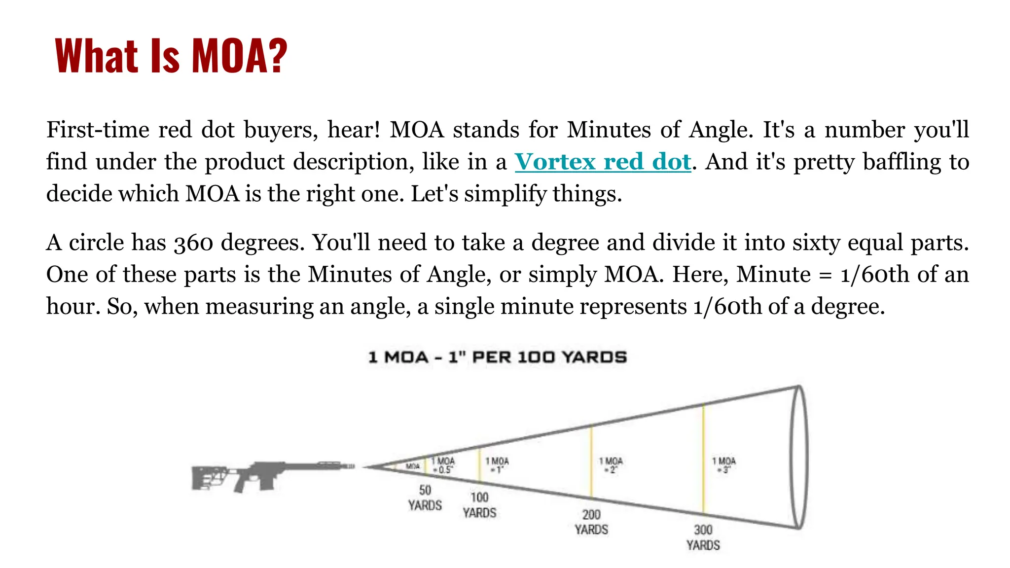 Red Dot Sight For New Hunters-Everything You Need To Know | PPTX