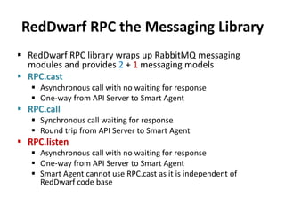 Red dwarf&rabbit | PPTX | Computer Networking | Computing