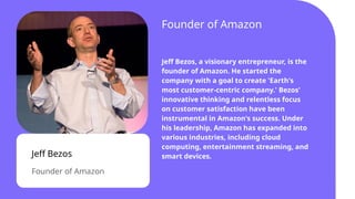 Introduction of Amazon ecommercesite.pptx