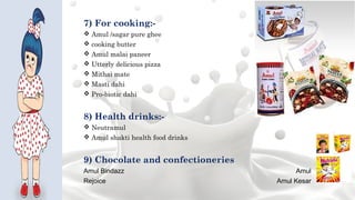 AMUK-India's Pride | PPT