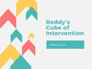 Reddy's Cube of Intervention | PDF