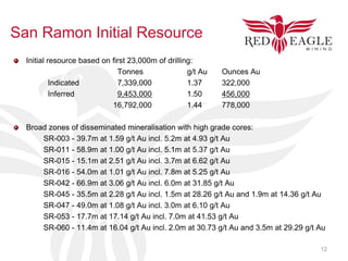 Red Eagle Mining Presentation | PPT