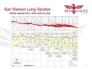 Red Eagle Mining Presentation | PPT
