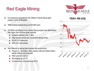 Red Eagle Mining Presentation | PDF | South America Travel | Travel ...