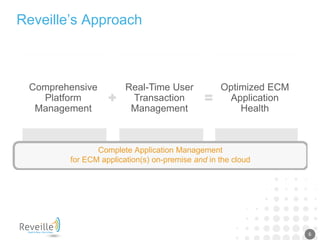 Redefine ECM Monitoring | PPT