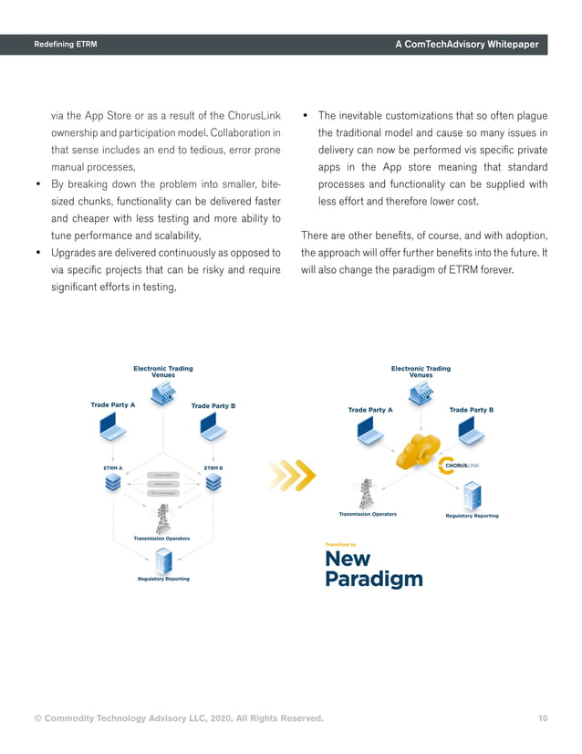 Redefining ETRM | PDF