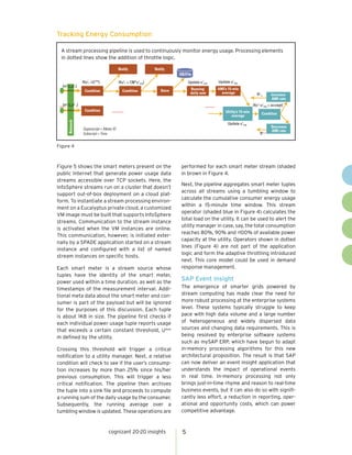 Redefining Smart Grid Architectural Thinking Using Stream Computing | PDF