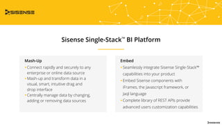 Sisense is Redefining Business Analytics | PPT
