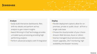 Sisense is Redefining Business Analytics | PPT