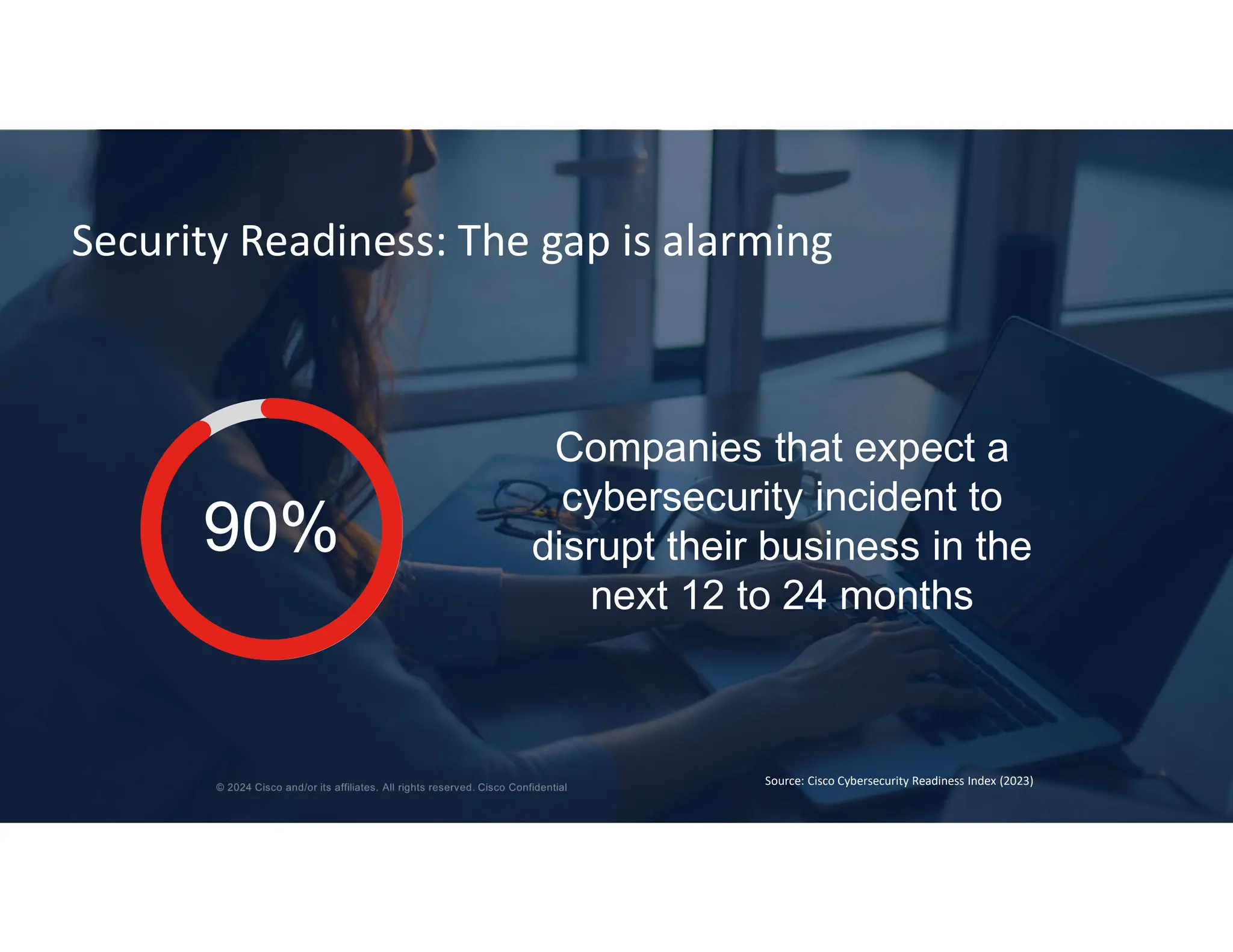 Redefining Cybersecurity with AI Capabilities | PPT