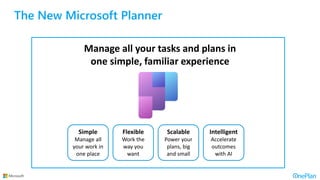 Redefining Enterprise Work Management - All new Microsoft Planner and ...