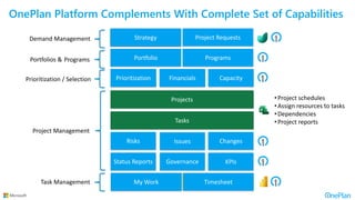 Redefining Enterprise Work Management - All new Microsoft Planner and ...