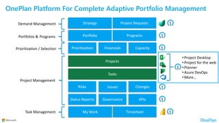 Redefining Enterprise Work Management - All new Microsoft Planner and ...