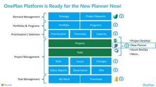 Redefining Enterprise Work Management - All new Microsoft Planner and ...